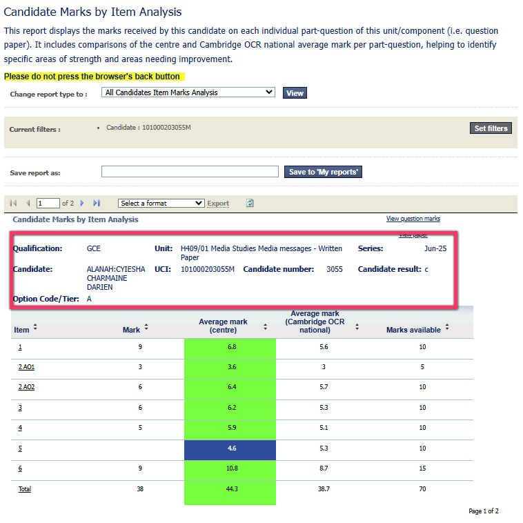 Candidate marks by item analysis report